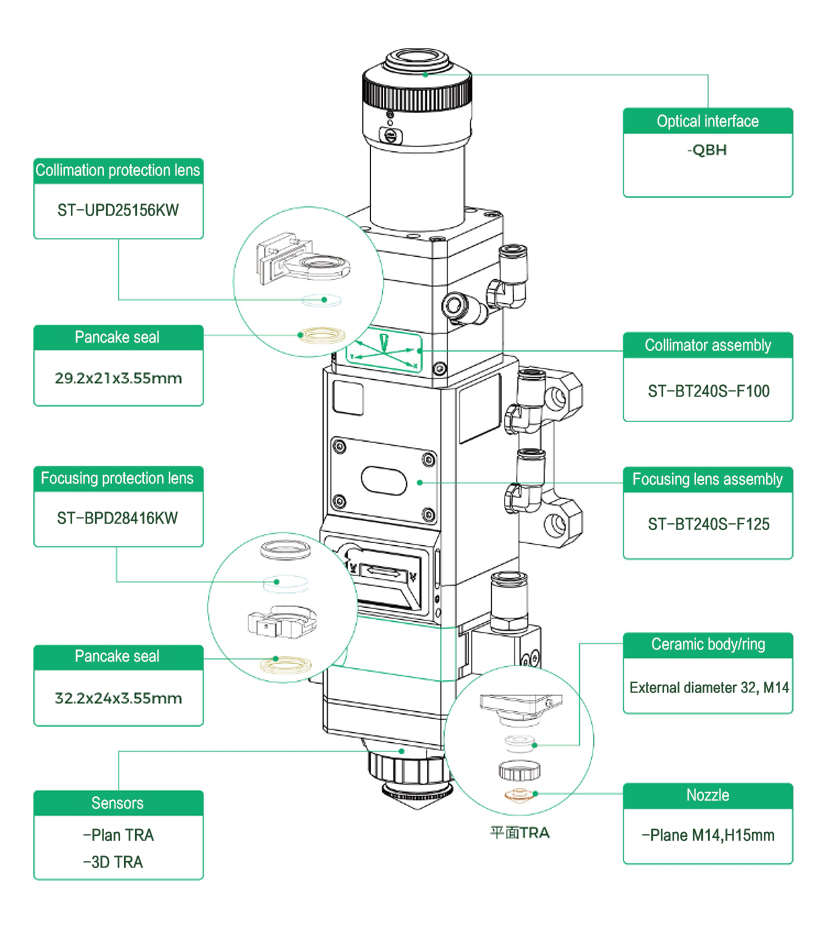 Best Fiber Laser Cutting Head Factory - Buy Best Fiber Laser Cutting ...