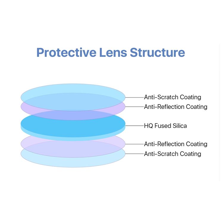 Fiber Laser Protective Lens Cost - Buy China fiber laser protective ...